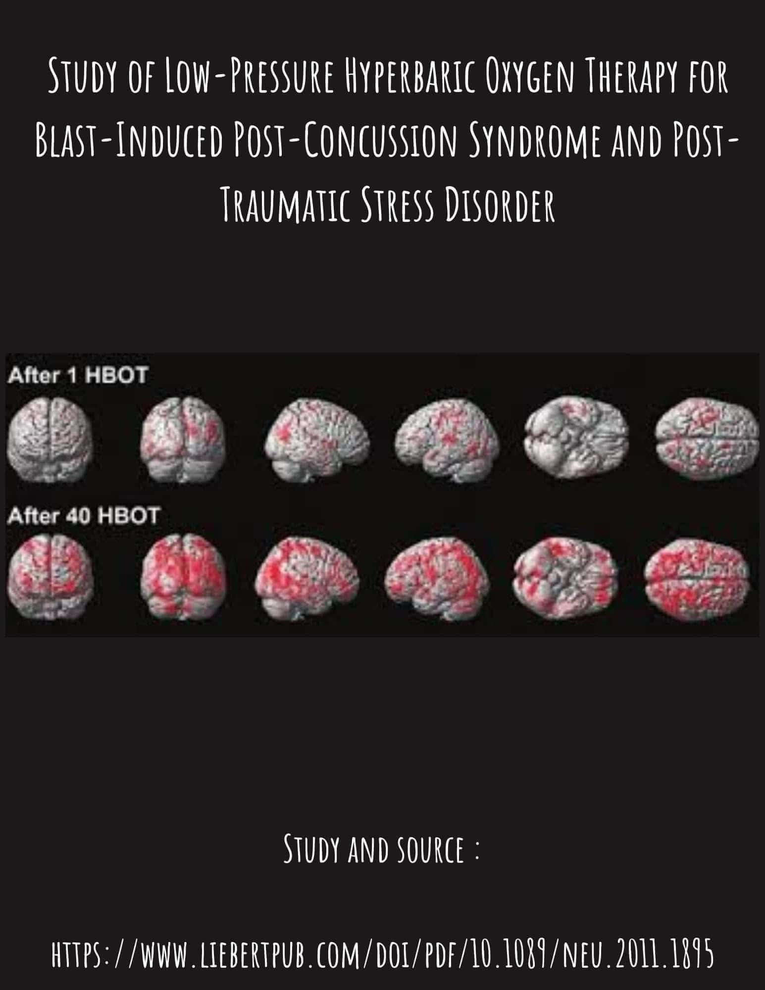 Head Injury Prevention - Oxygen Wellbeing